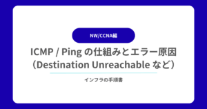 ICMP / Ping の仕組みとエラー原因（Destination Unreachable など） | 【インフラの手順書】